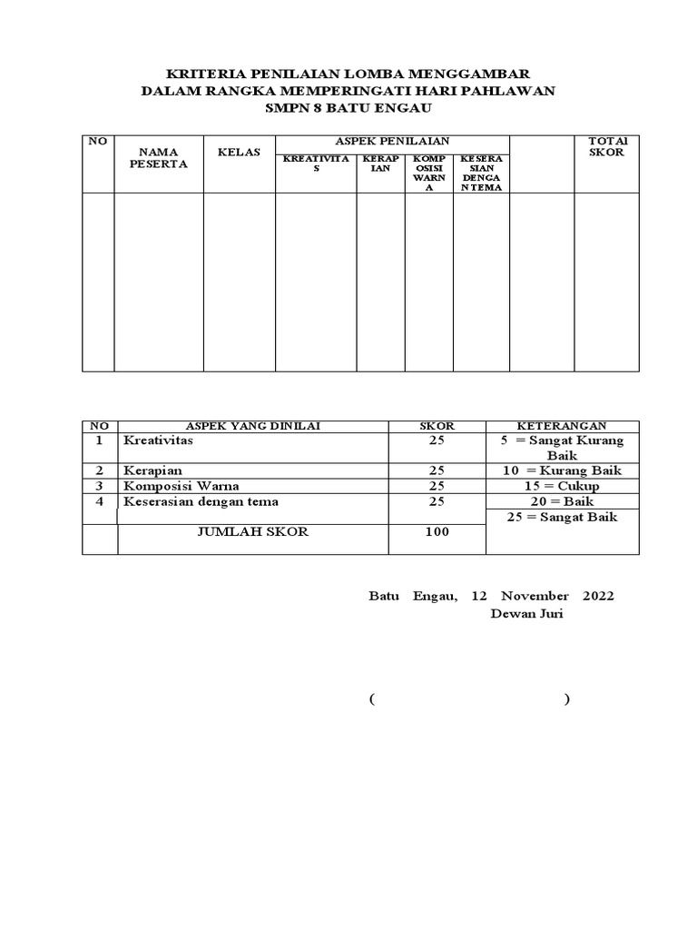 Kriteria Penilaian Lomba Menggambar Dan Mewarnai Berk - vrogue.co Kriteria Penilaian Lomba Menggambar Dan Mewarnai Berk - vrogue.co