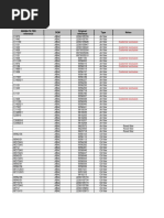 MERCURY Fault Codes - Boat, Yacht, Jet Ski & Marine Engine Manual PDF ...