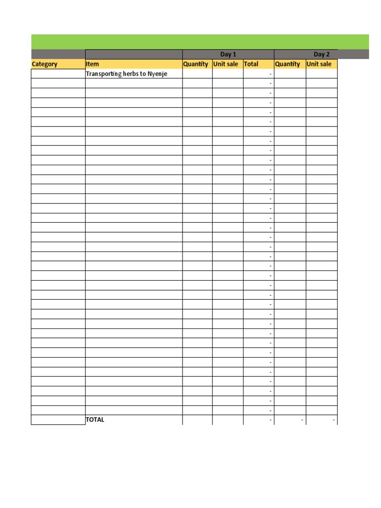 Daily Direct Costs Sheet-May 2021 | PDF