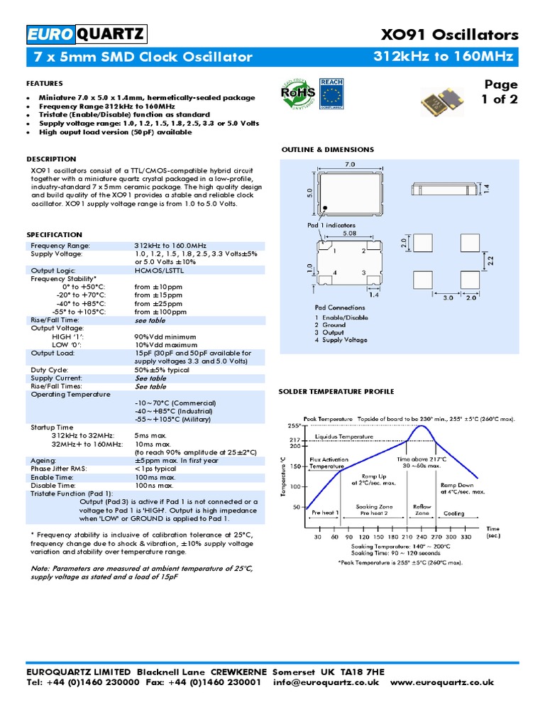Xo 91 | PDF | Electromagnetism | Computer Engineering