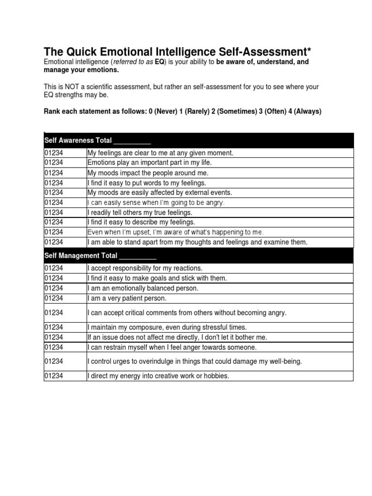 The Quick Emotional Intelligence Self | PDF | Feeling | Emotions
