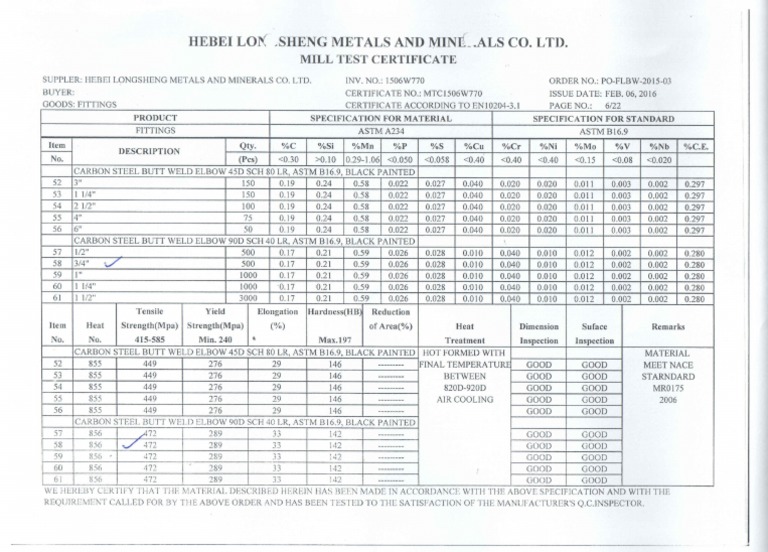 Cs Elbow 0.75 SCH 40 | PDF