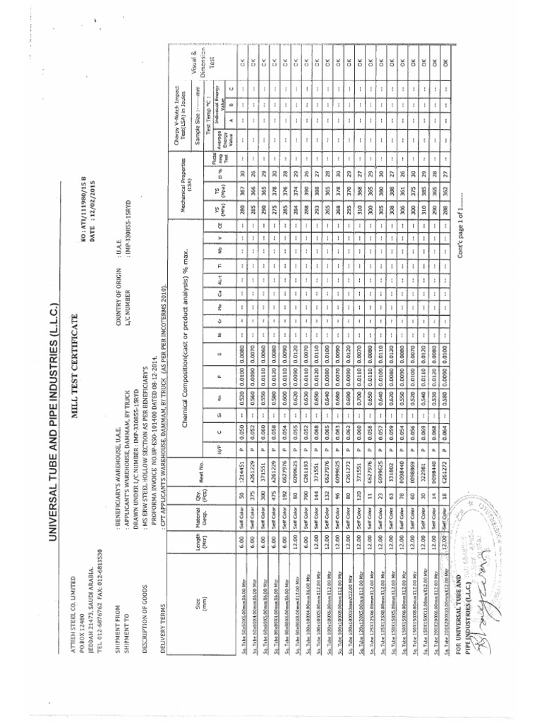 Square Tube 60x60x4 & 100x100x6 | PDF