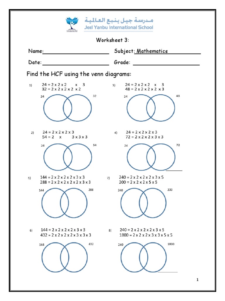 Finding the Highest Common Factor through Venn Diagrams | PDF