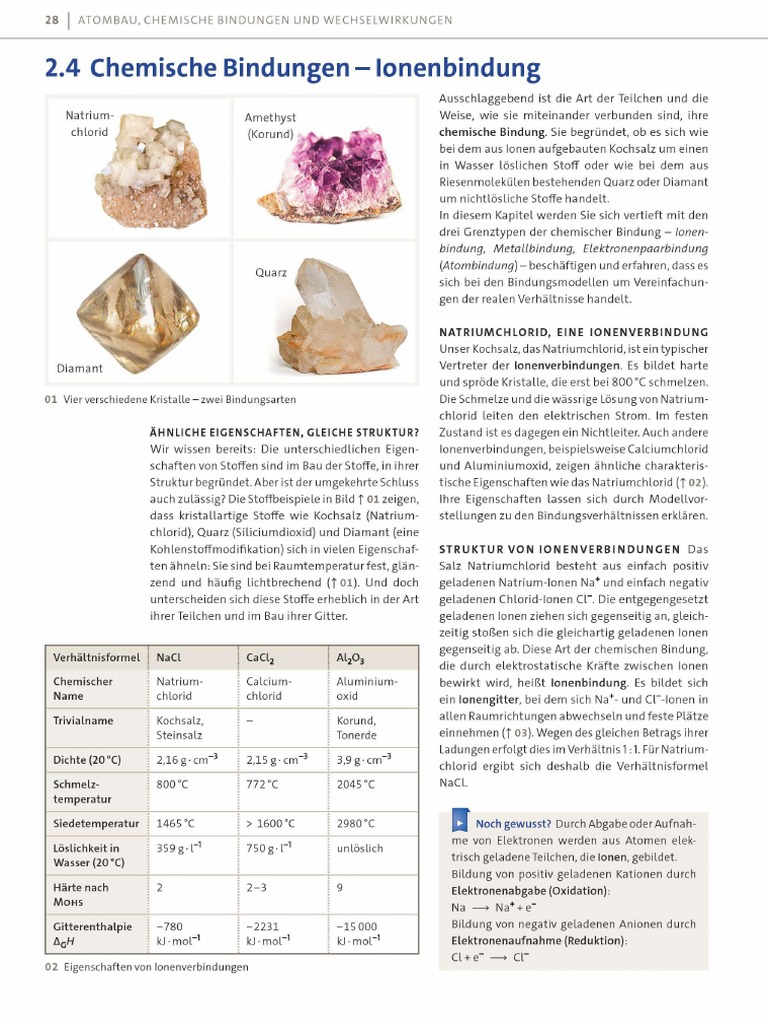 Chemische Bindungen - Fokus Chemie - Sekundarstufe II ...