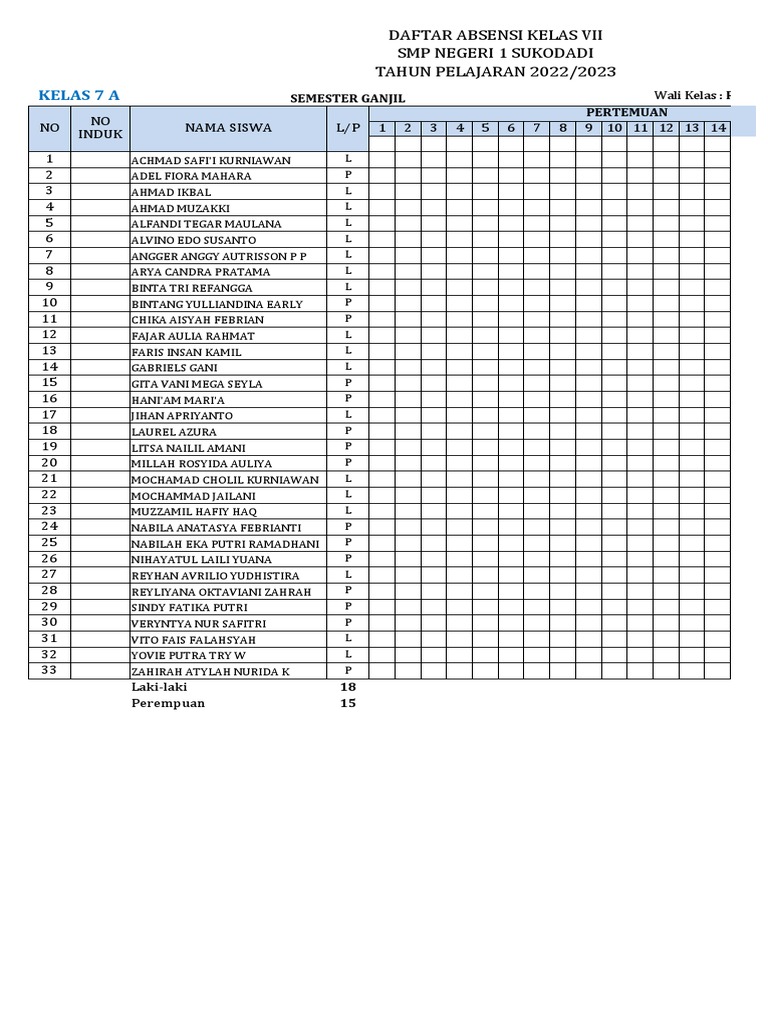Absensi Siswa Kelas Vii 2223 | PDF