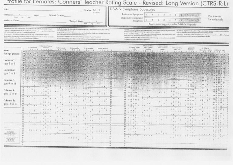 Normas Rapariga - Escala Completa Profs Conners | PDF