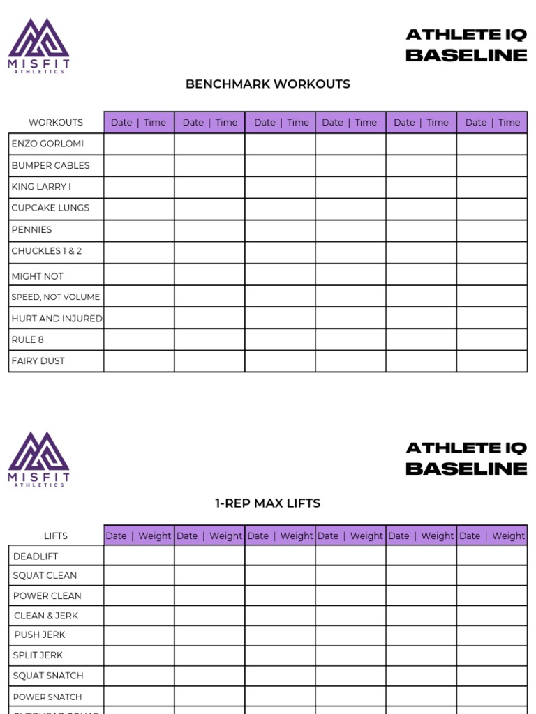 2022 Athlete Iq Checklist Misfit | Download Free PDF | Hobbies | Recreation