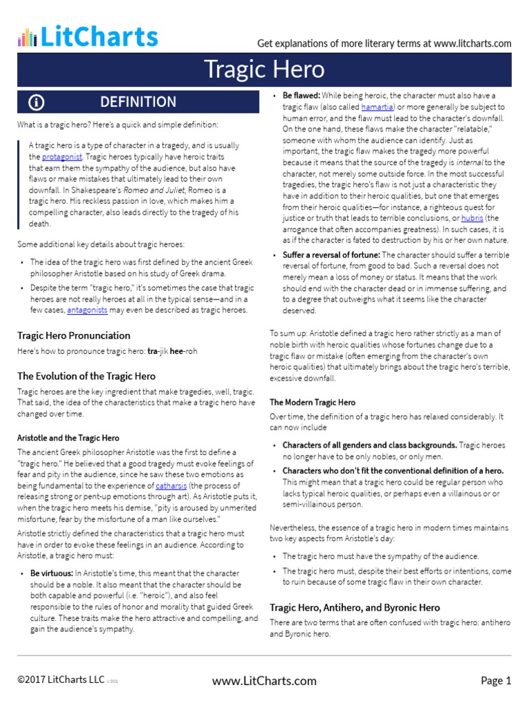 Tragic Hero LitChart | PDF | Tragedy | Hero