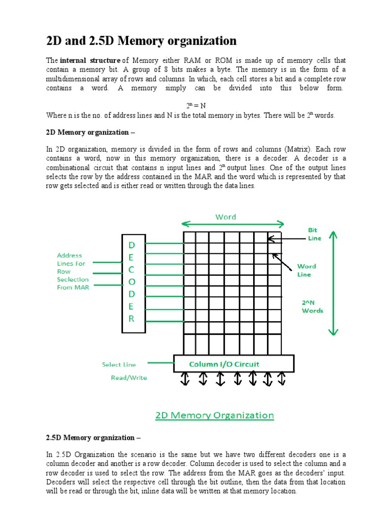 2D and 2.5D Memory Organization | PDF