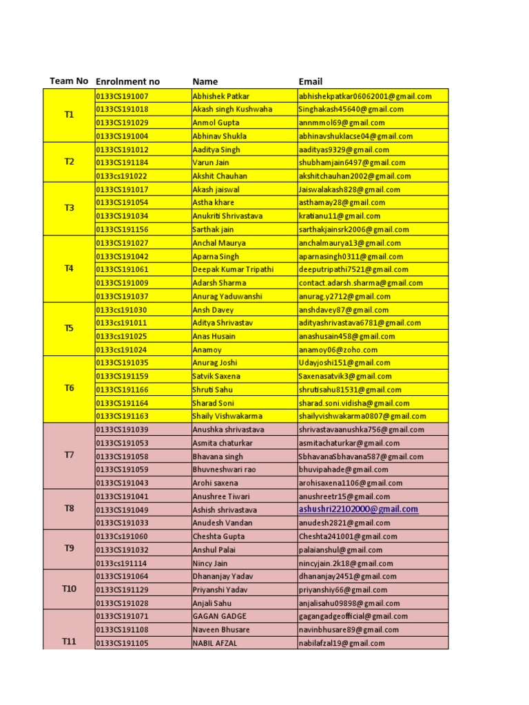 Major Project - Sitting Plan | PDF | Computing | Information Technology