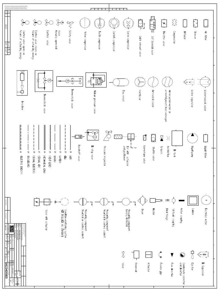 Legenda Diagrama de Fluxo - CPF 200 | PDF