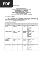 PNP Booking Form 2 | PDF | Criminal Justice | Crime & Violence