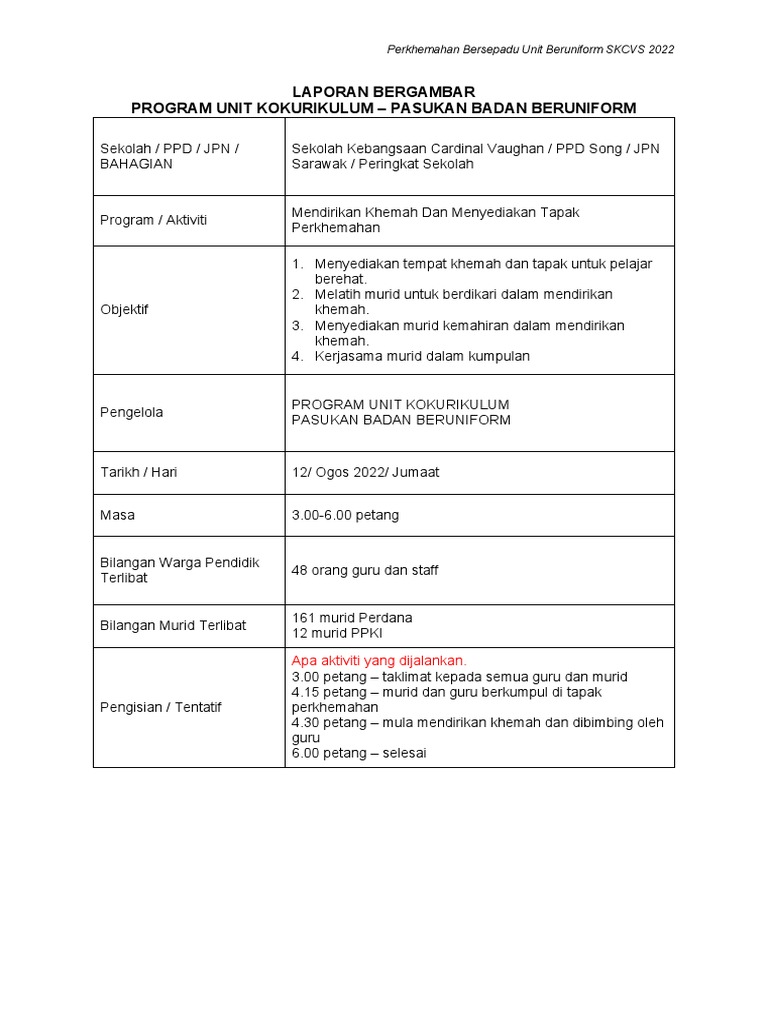 Laporan Ajk Tapak Perkhemahan | PDF