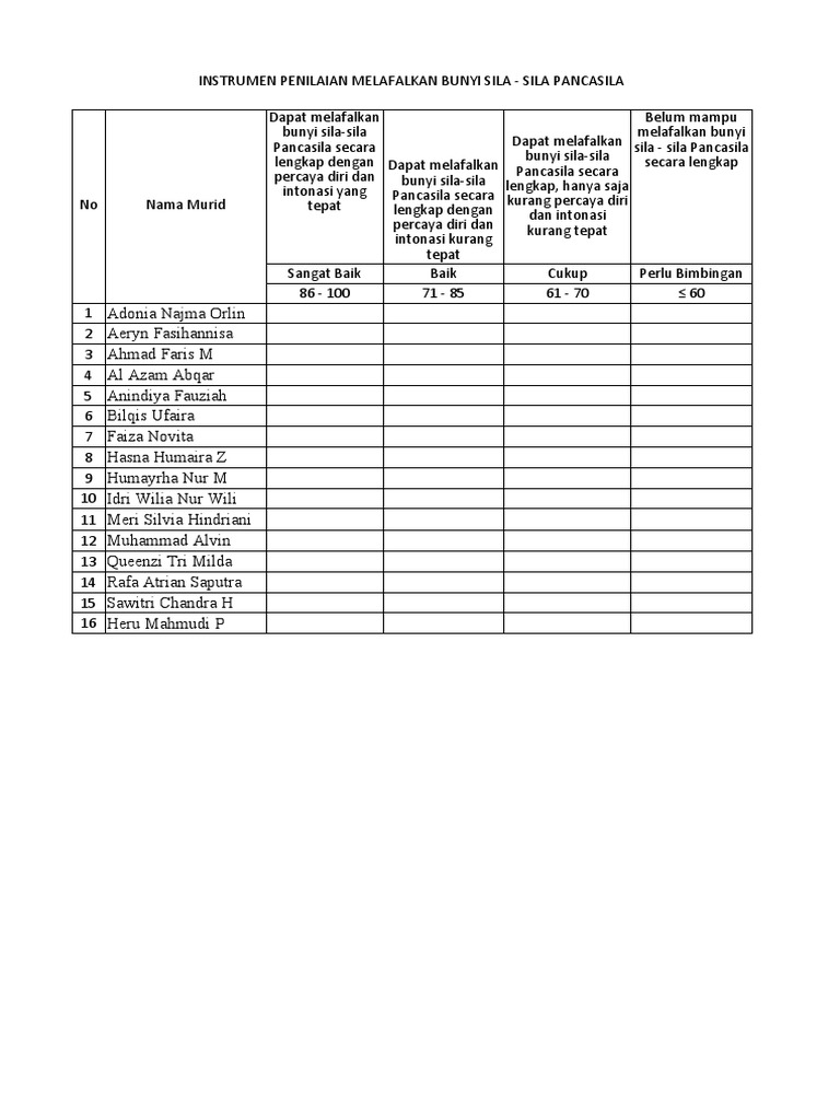 Instrumen Penilaian Simbol Pancasila | PDF