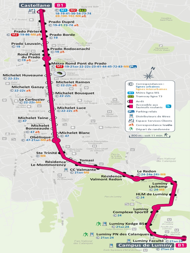 RTM Plan b1 Ete | PDF