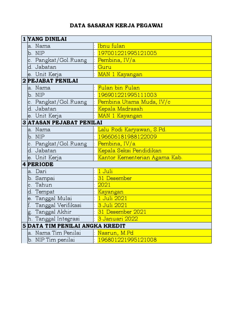 SKP Juli-Des 2021 - JF - Form | PDF