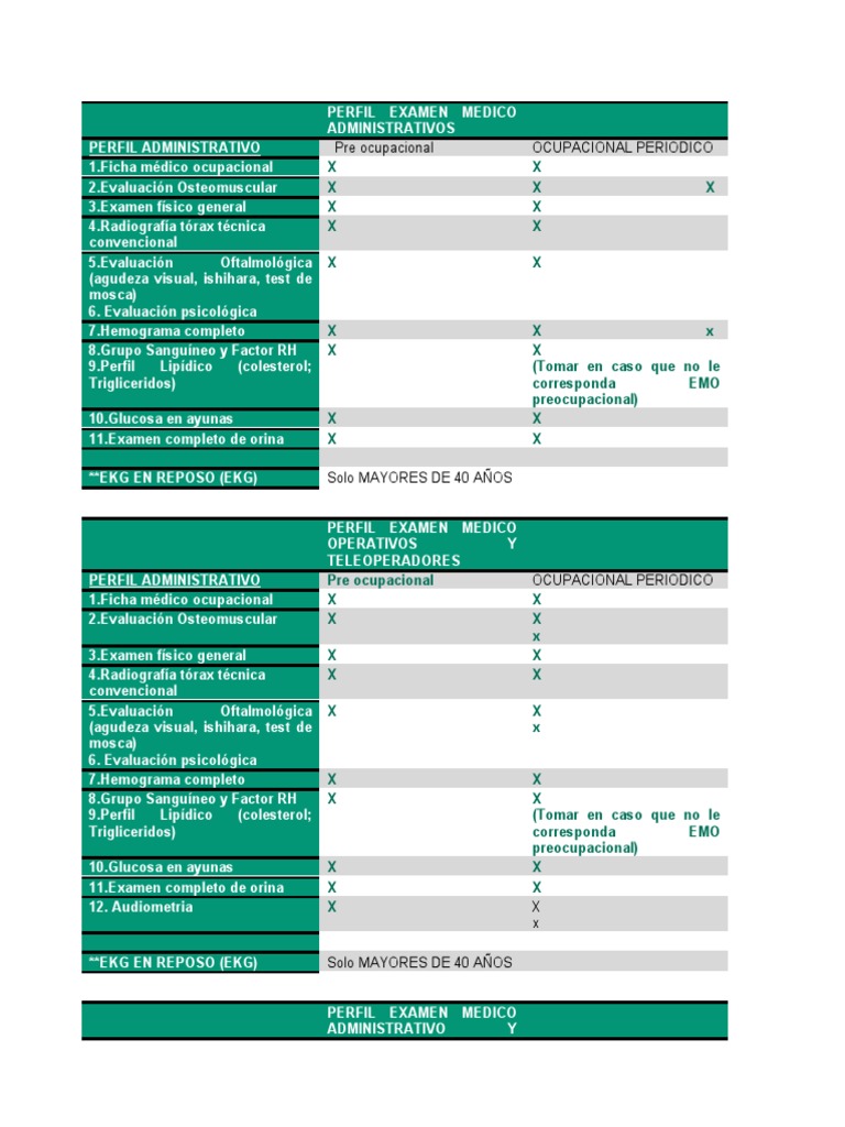 Protocolo de Emos | PDF | Especialidades Medicas | Medicina CLINICA