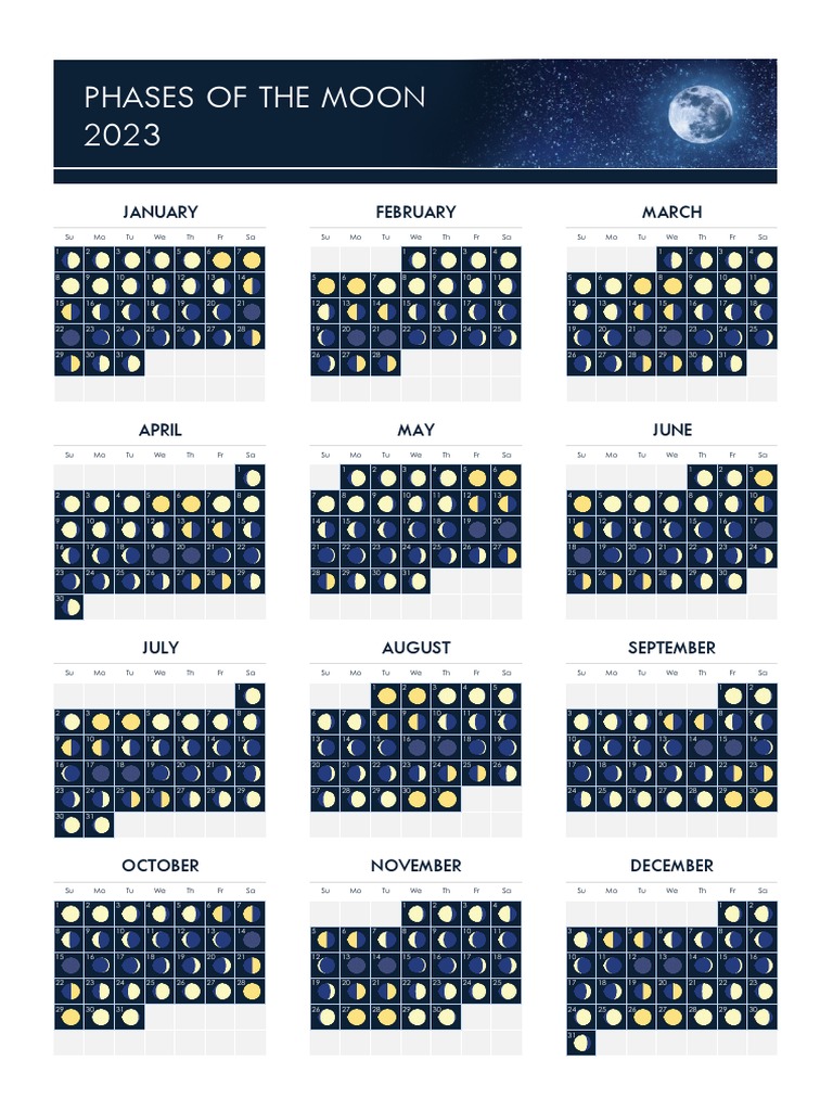 Kalender Fase Bulan 2023 | PDF