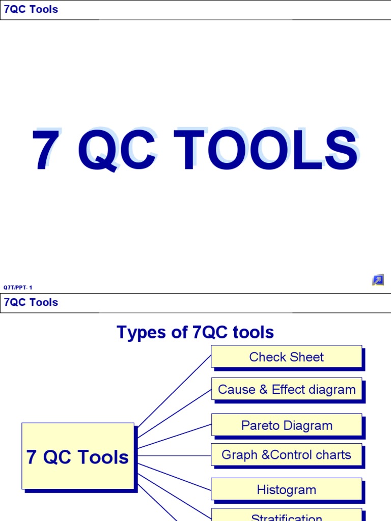 7QC Tools | PDF | Brainstorming | Cricket