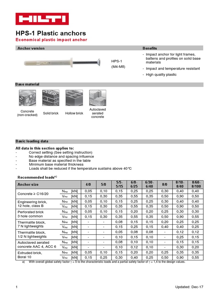 Hilti HPS-1 Impact Anchor Overview | PDF