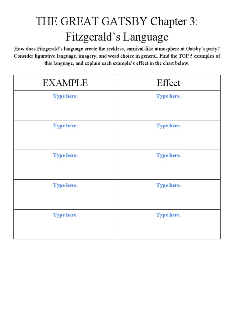 Fitzgerald's Language in Gatsby's Party | PDF