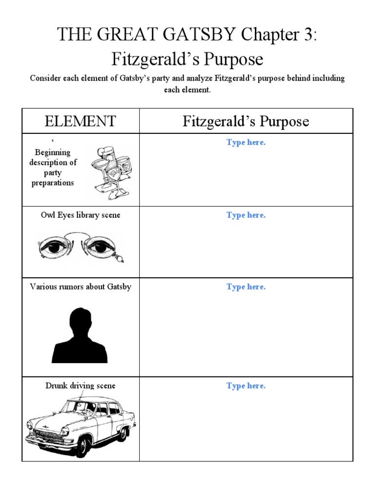 GATSBY Ch. 3 Fitzgerald's Purpose | PDF