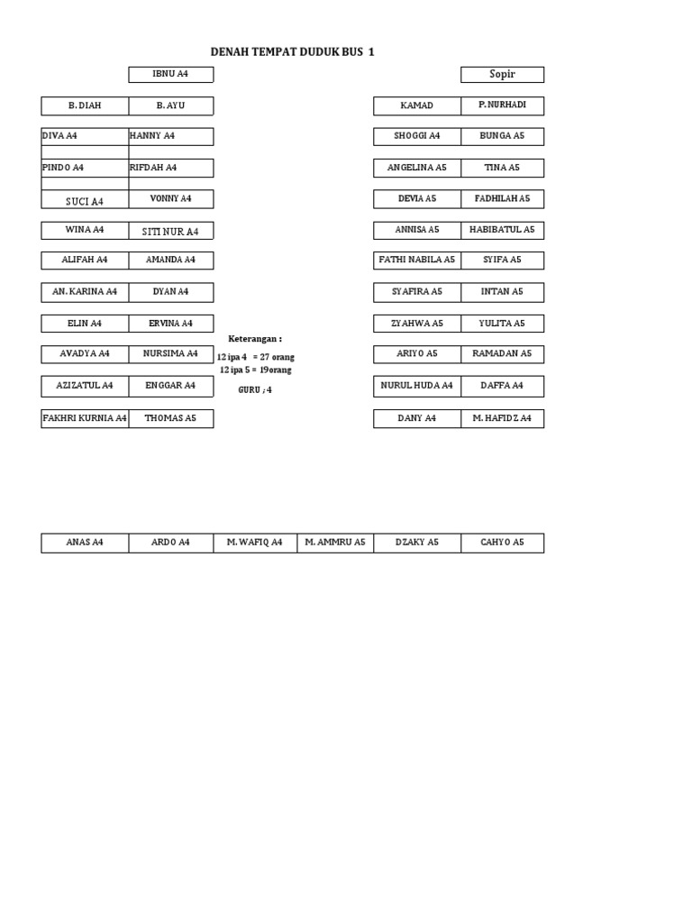 2022 Denah Bus Hotel Krui | PDF 2022 Denah Bus Hotel Krui | PDF