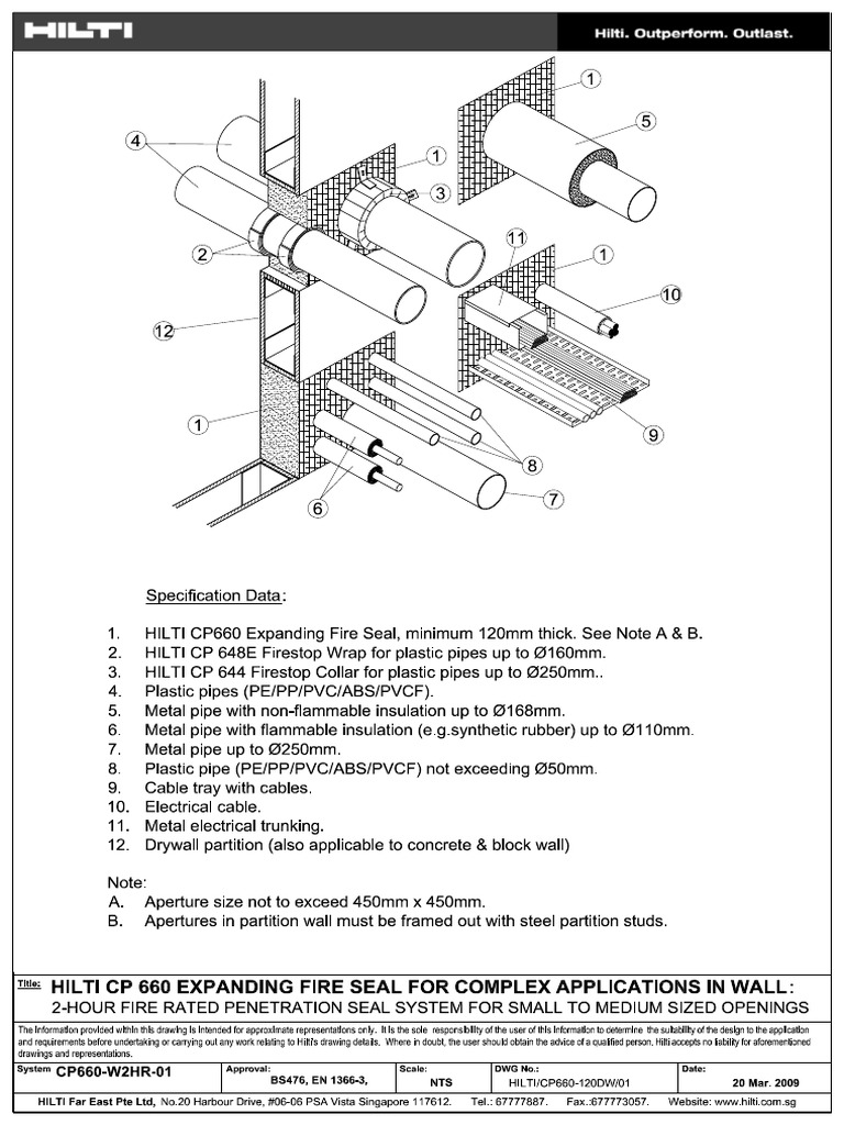 Hil CP660 120DW 01 | PDF