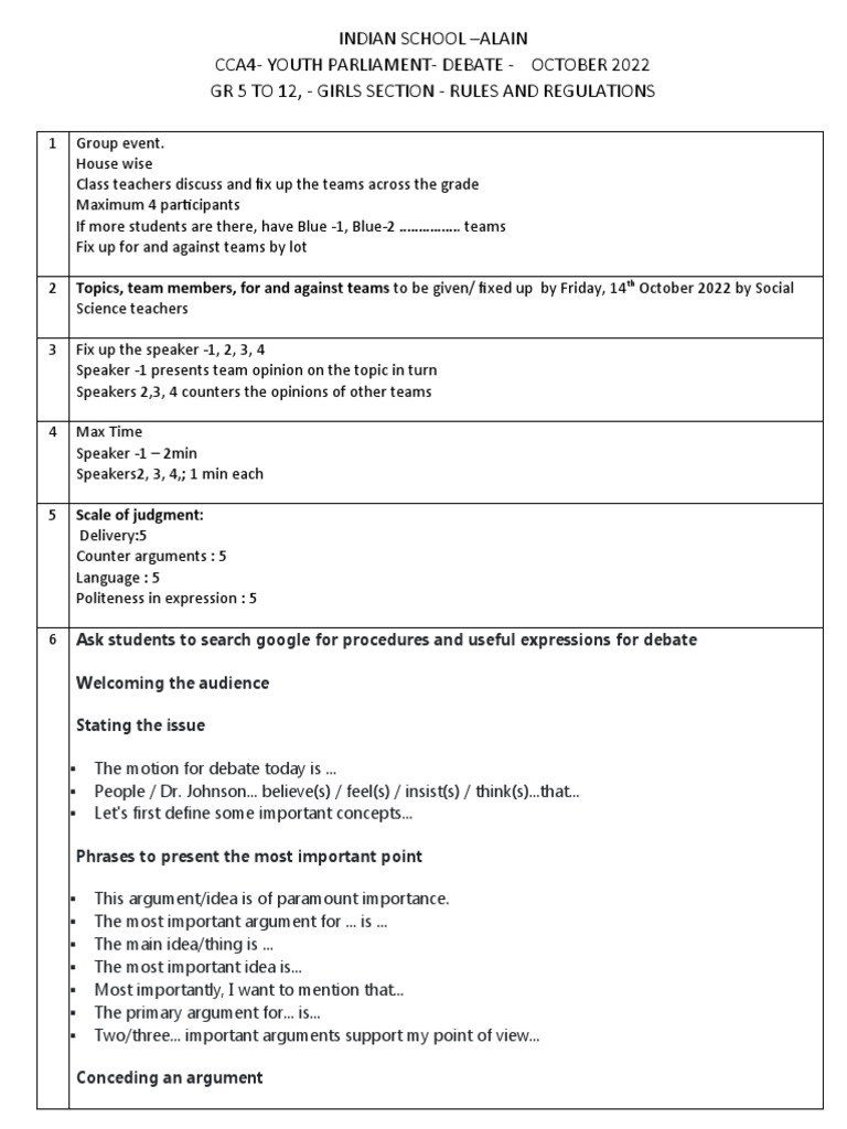 Rules - Youth Parliament Debate | PDF | Cognition | Human Communication