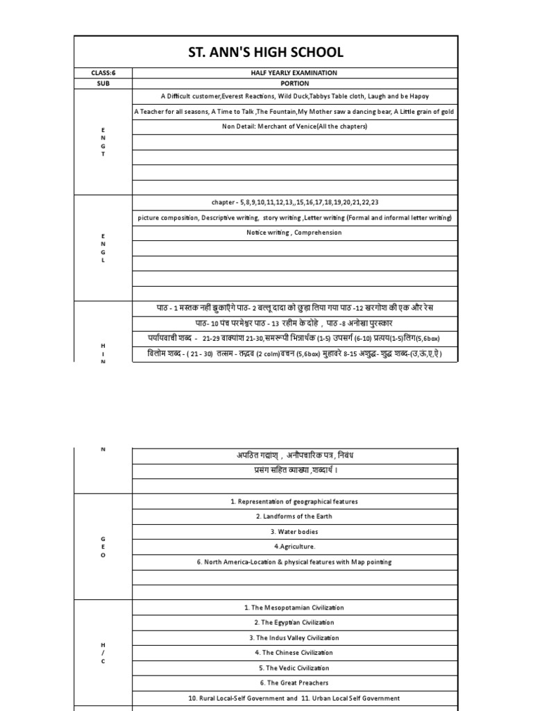 Half Yearly Examination: Subject-wise Content Outline for Classes 6-10 ...