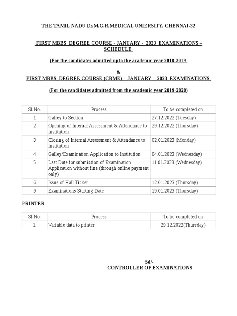 MBBS Firstyear ExamSchedule Jan2023 | PDF