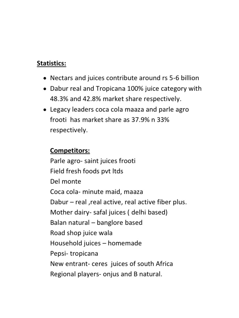 Objectives | Juice | Nutrition
