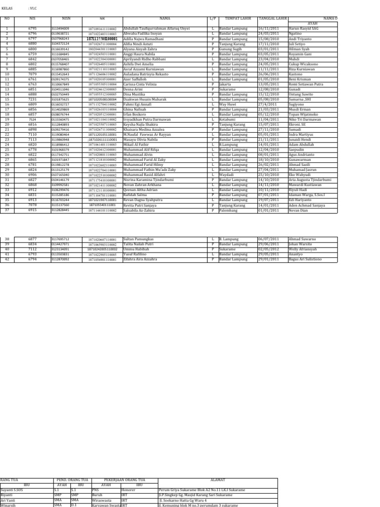 Data - Siswa - 2022-2023 - SHARE | PDF