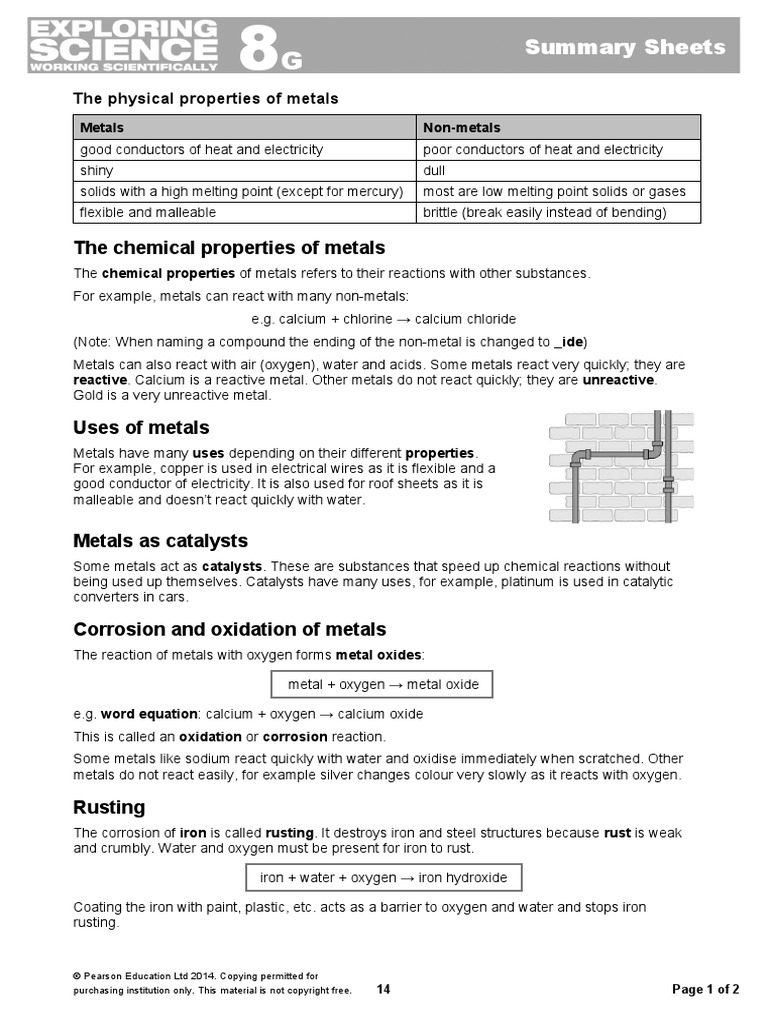 8g Summary Sheets | PDF | Metals | Rust