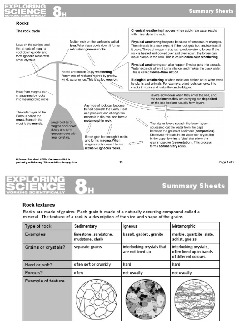 8h Summary Sheets | PDF | Rock (Geology) | Sedimentary Rock