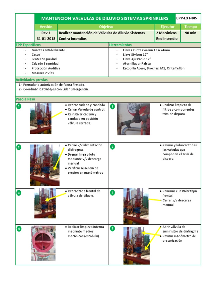 Estandar Paso A Paso EPP-EXT-005 Mantencion Valvulas Diluvio (OK) | PDF