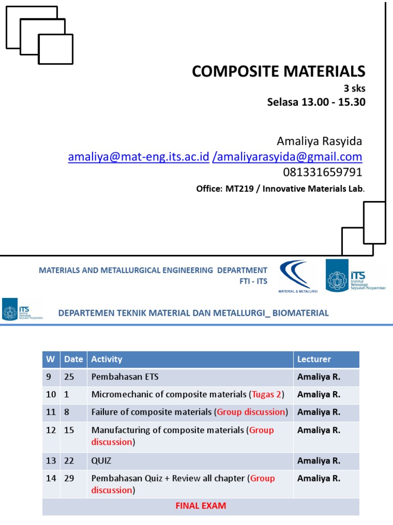 07 Failure of Composite Materials | PDF