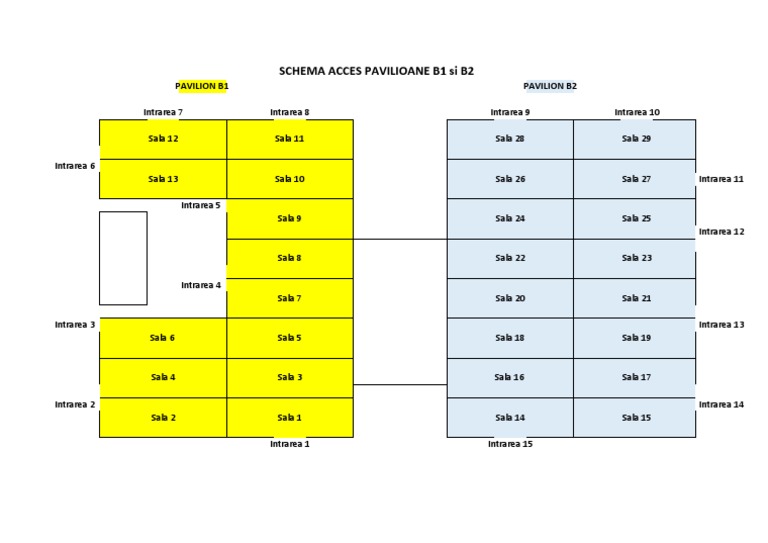 SCHEMA ACCES PAVILIOANE B1-si-B2 ROMEXPO-1 | PDF