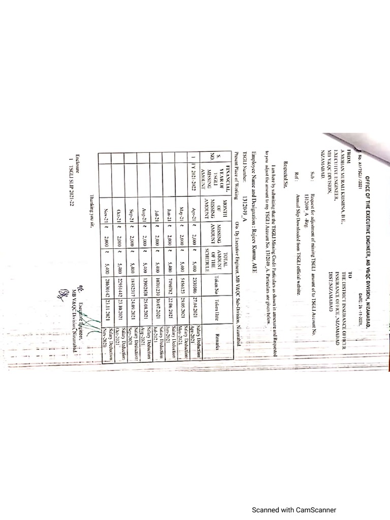 Tsgli Statement | PDF