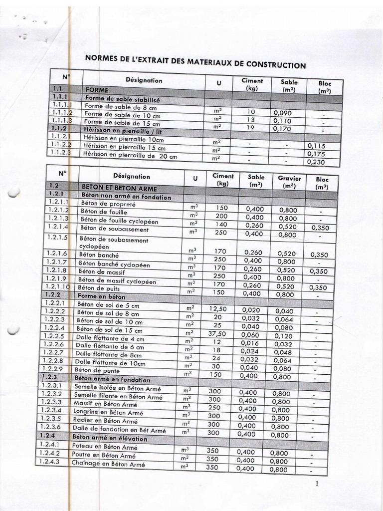 Normes de L'extrait Des Matériaux de Construction | PDF