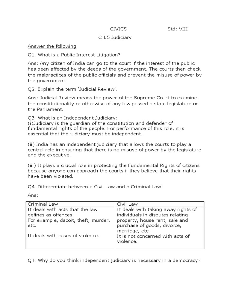 STD VIII NOTES CIVICS CH.5 - Judiciary | PDF | Judiciaries | Supreme ...