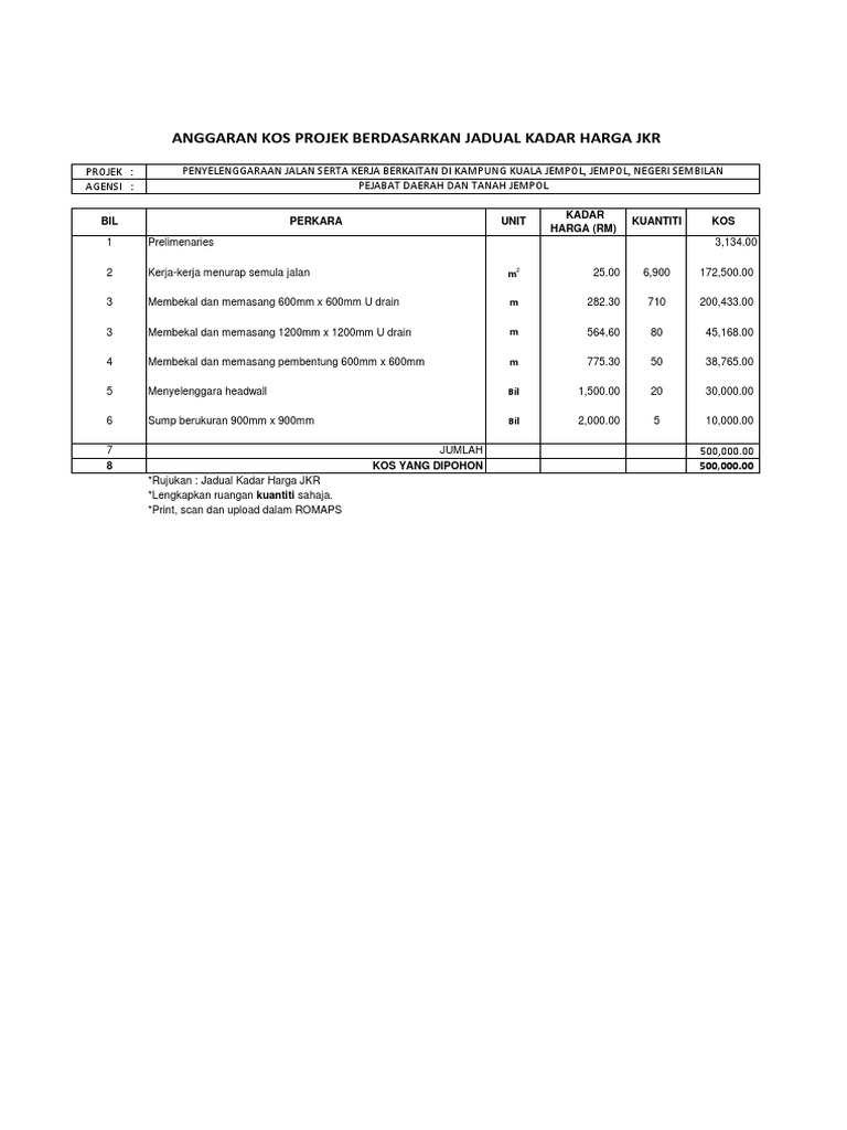 Quadran Analysis Permohonan Projek Marris Kuala Jempol | PDF