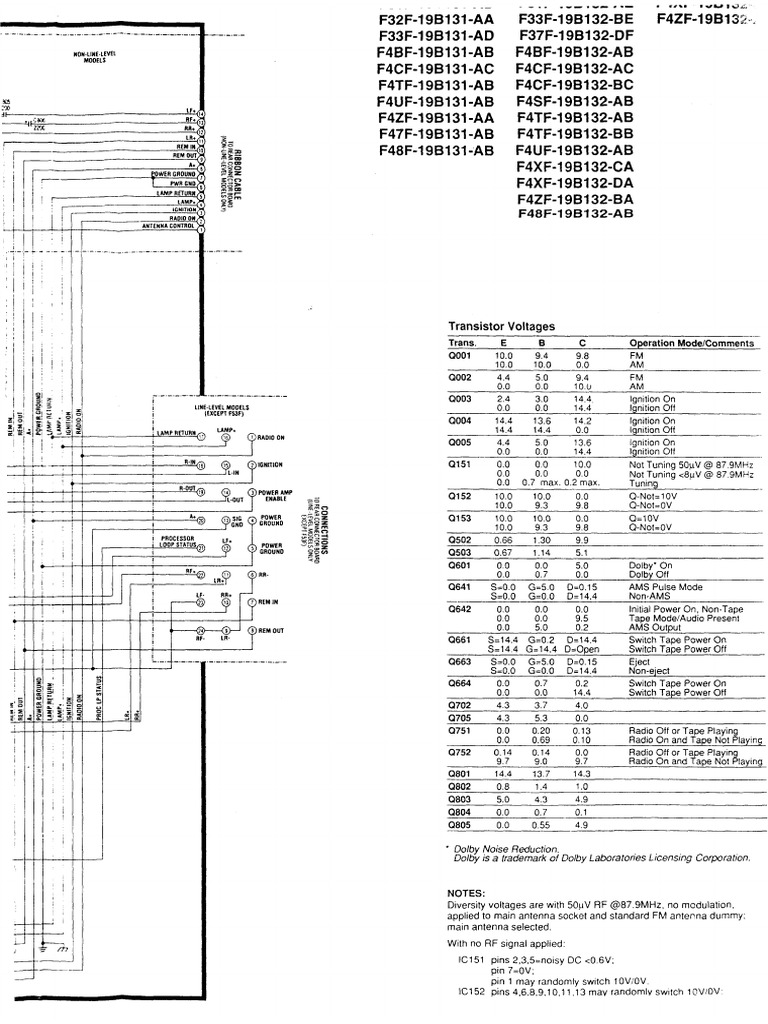 Ford Sound 2000-2006 | PDF