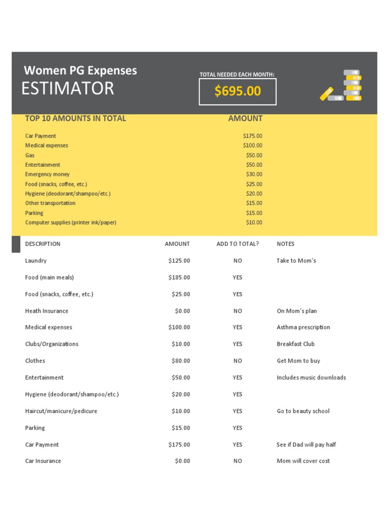 Hostel Expense Estimator2 | PDF