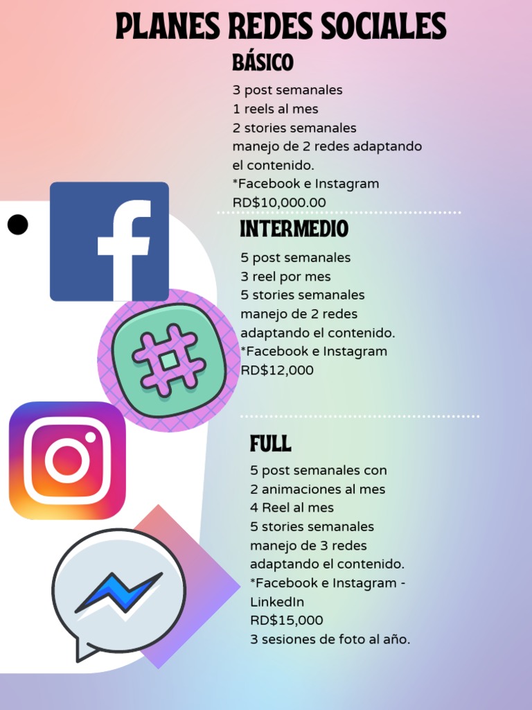 Plan de Redes Sociales | PDF