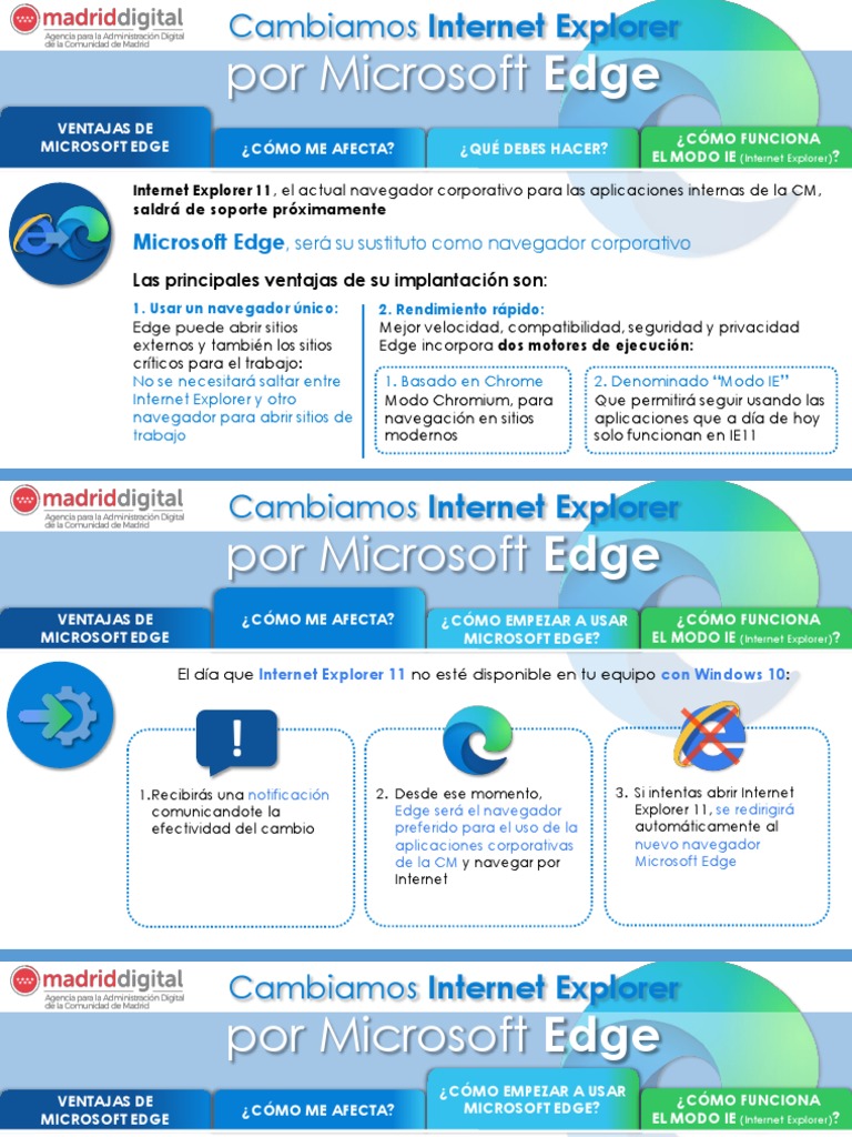 Microsoft Edge: Sustituto de IE11 | PDF | explorador de Internet | Microsoft