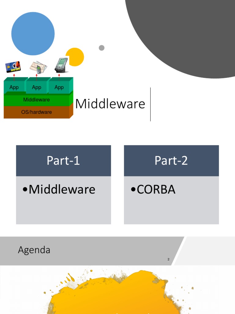 Session 9 - Middleware Corba | Download Free PDF | Common Object Request Broker Architecture ...