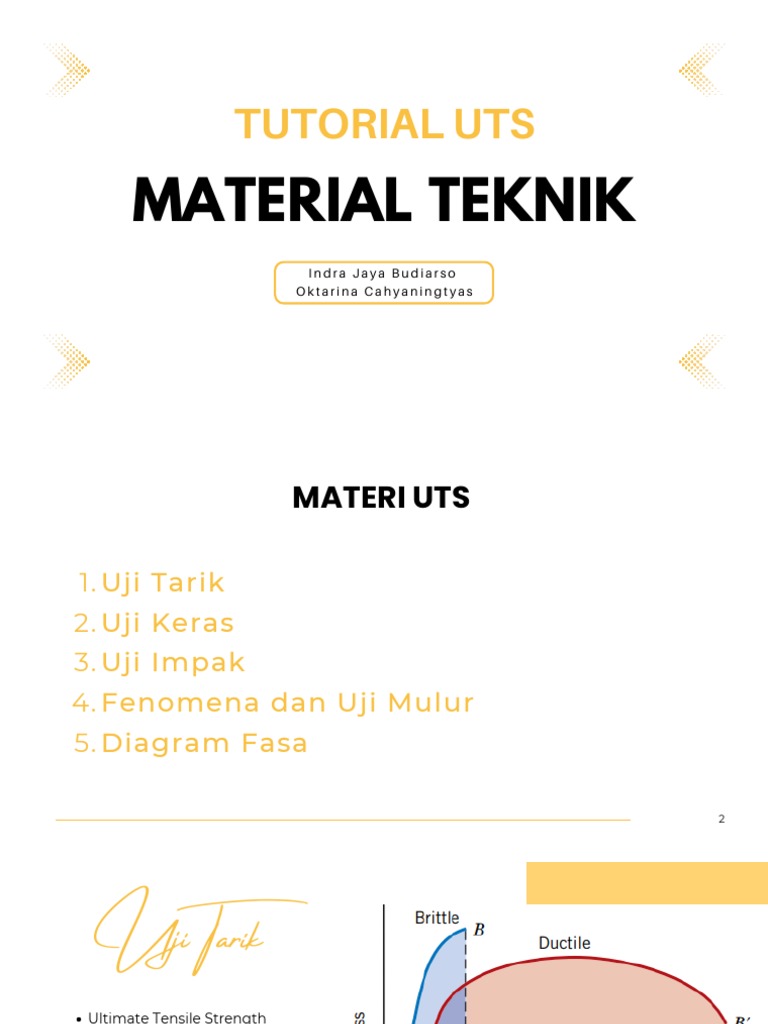 Tutorial UTS Material Teknik | PDF