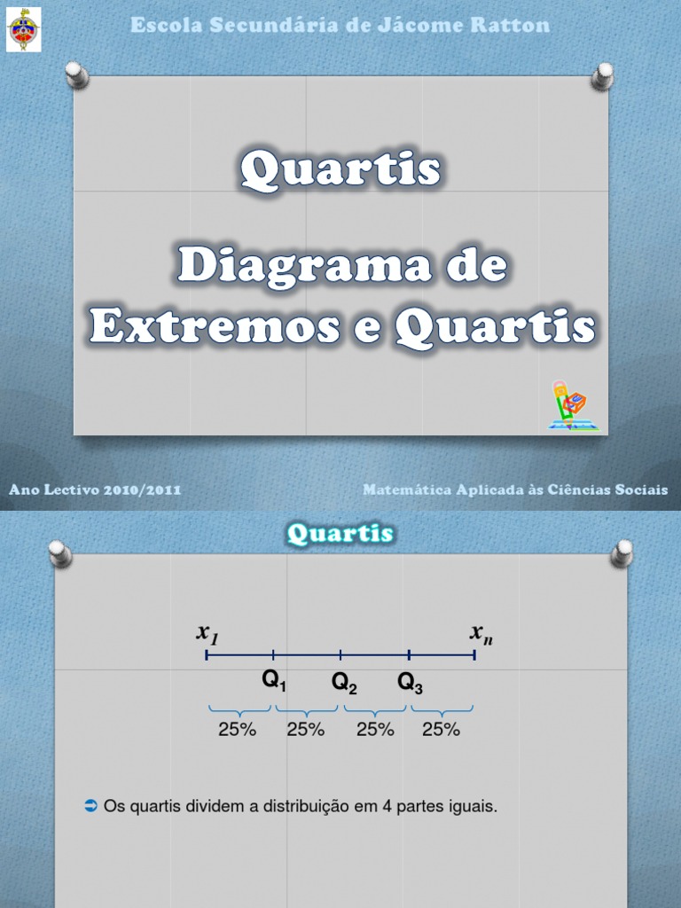 Diagrama de Extremos e Quartis | PDF